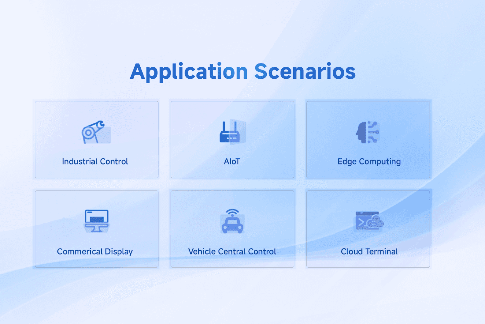 MYC-LR3576 System-On-Module | Product
