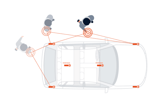 Embedded AI | Company