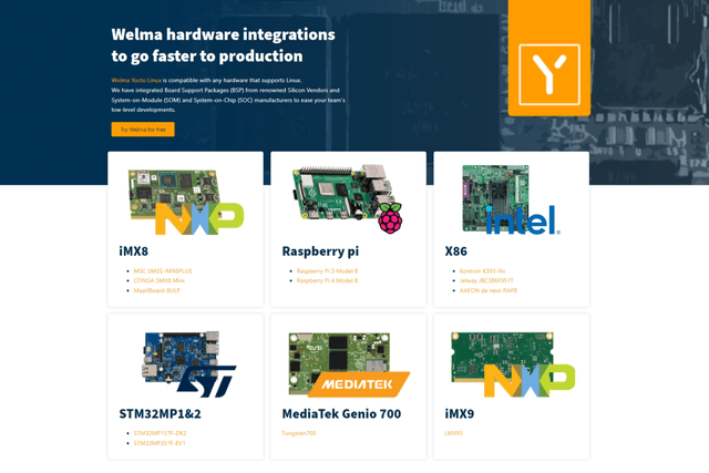 Welma Yocto Linux | Produkt